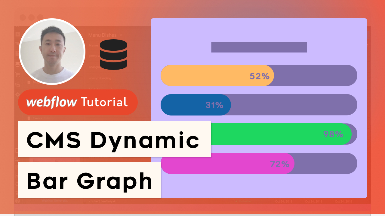 CMS Dynamic Bar Graph | Derek Siu